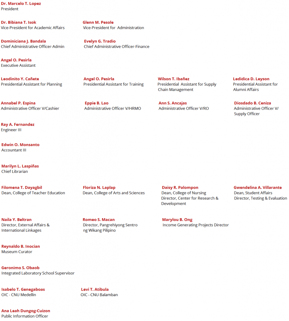 Administration | Cebu Normal University