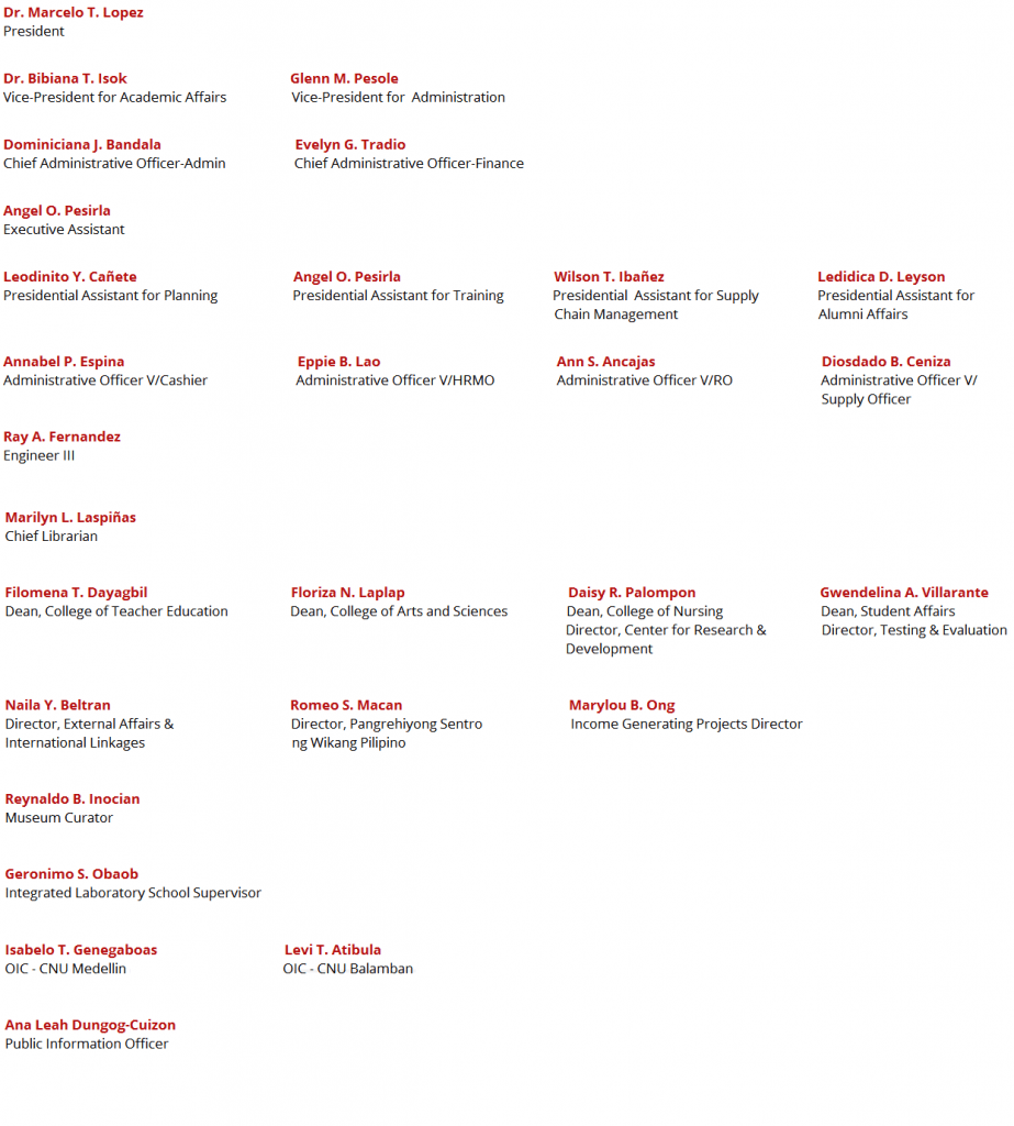 Administration1 | Cebu Normal University