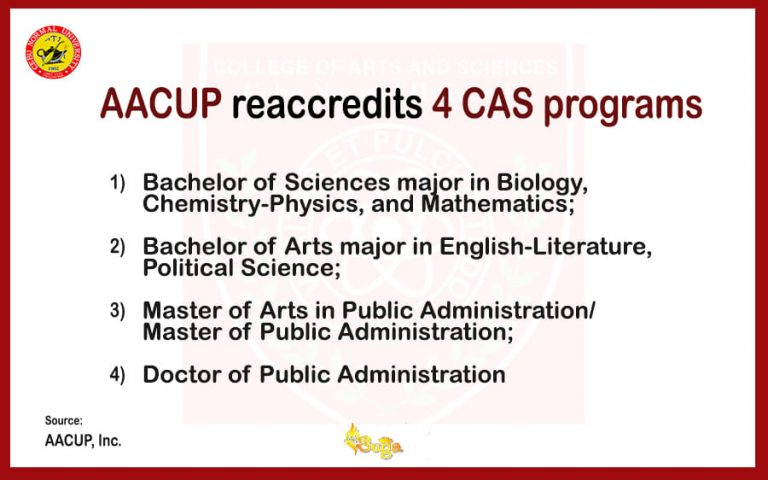 AACCUP reaccredits 4 CAS programs – Cebu Normal University