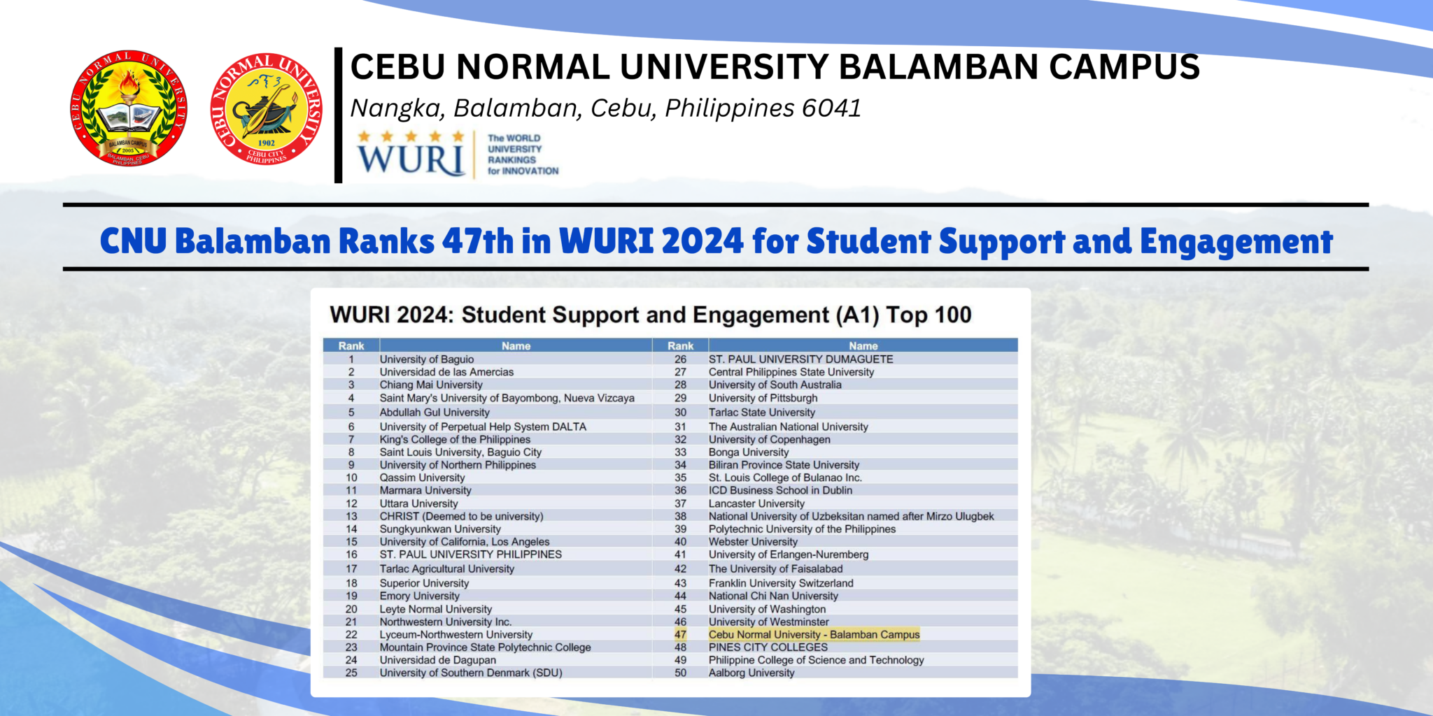 Balamban Campus | Cebu Normal University