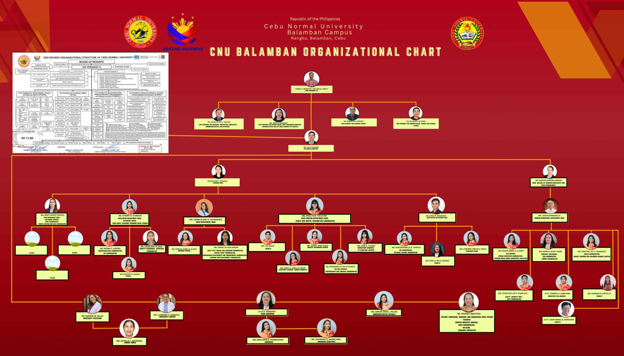Balamban Campus | Cebu Normal University